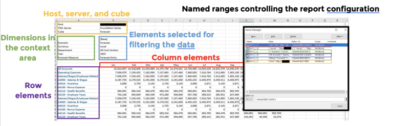 PAfE: IBM Planning Analytics for Excel - Data41